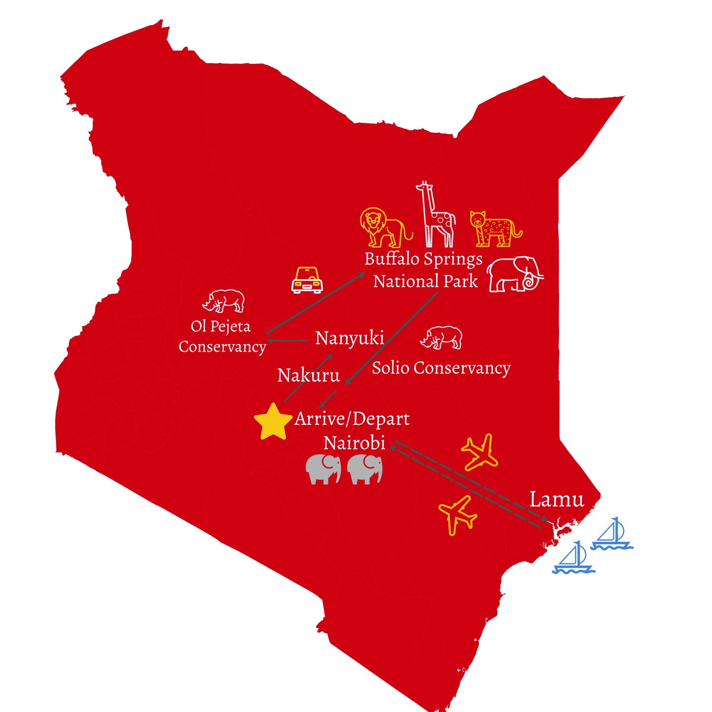 *Kenya Off the Beaten Path – The Village Experience