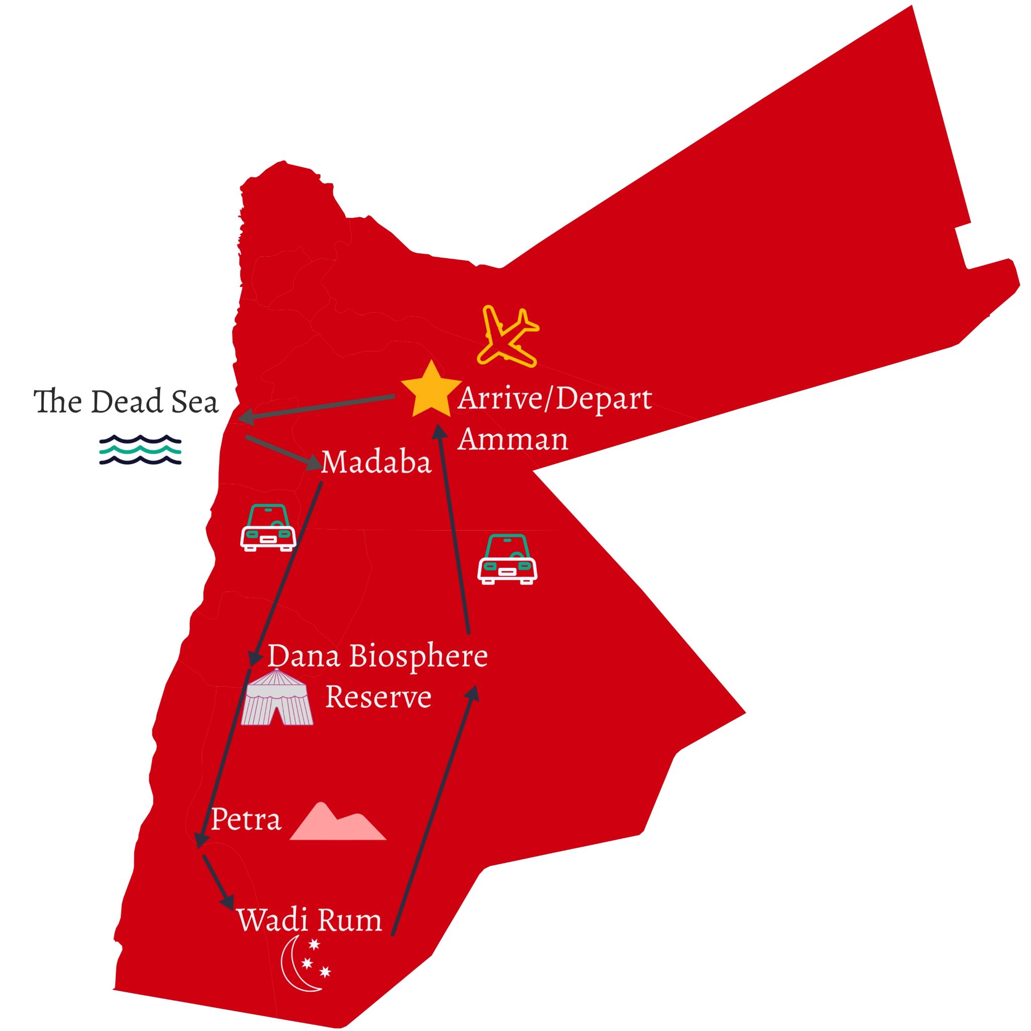 *Jordan Bucket List – The Village Experience