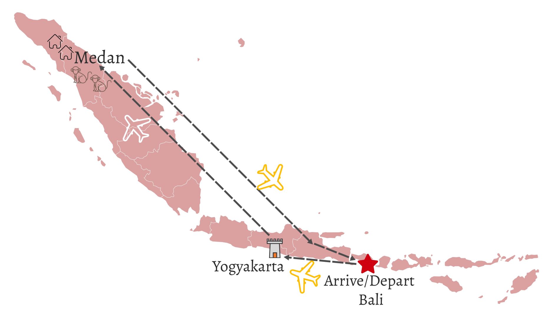 *Indonesia Bucket List – The Village Experience